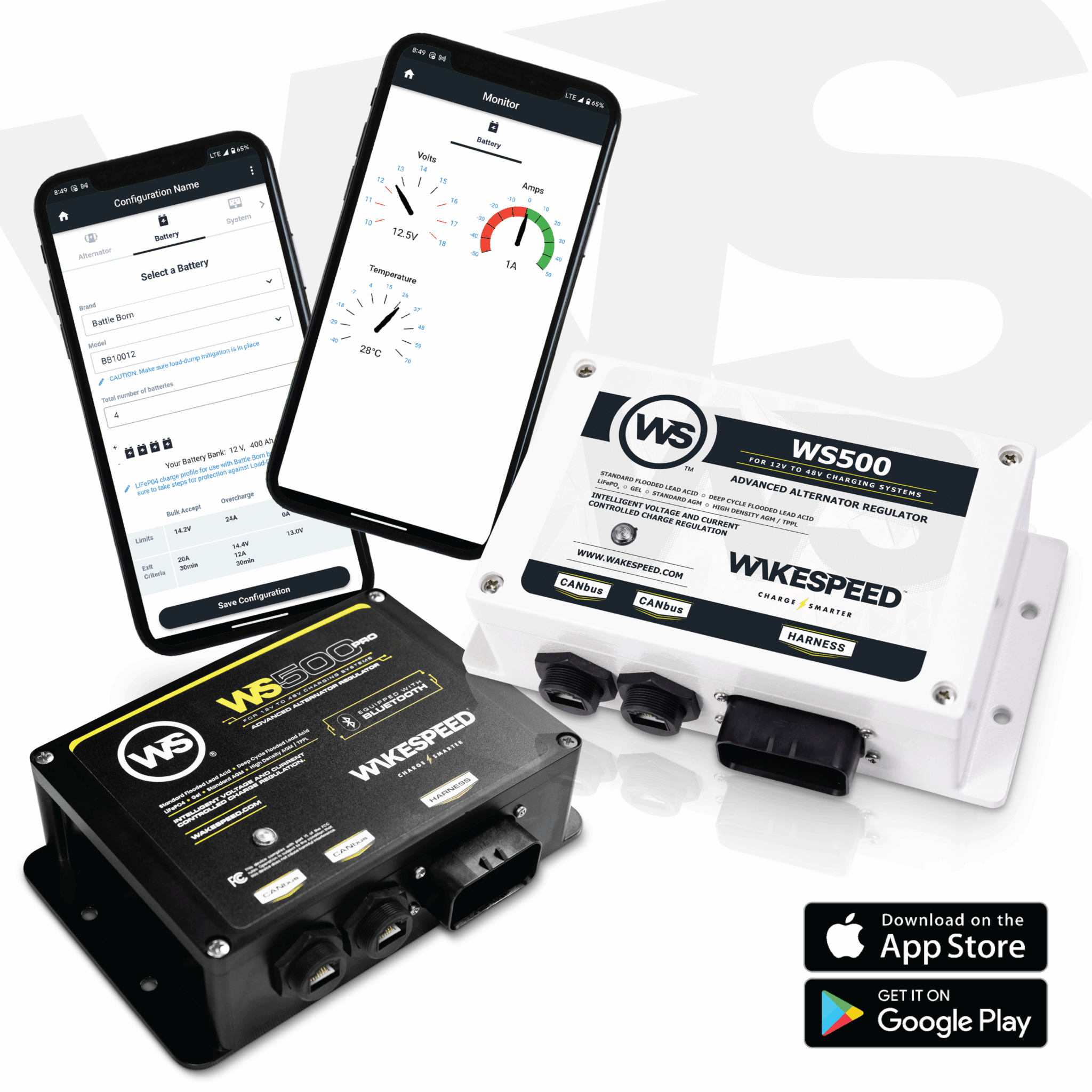 Wakespeed and PredictWind Team Up to Bring Worldwide Remote Monitoring ...